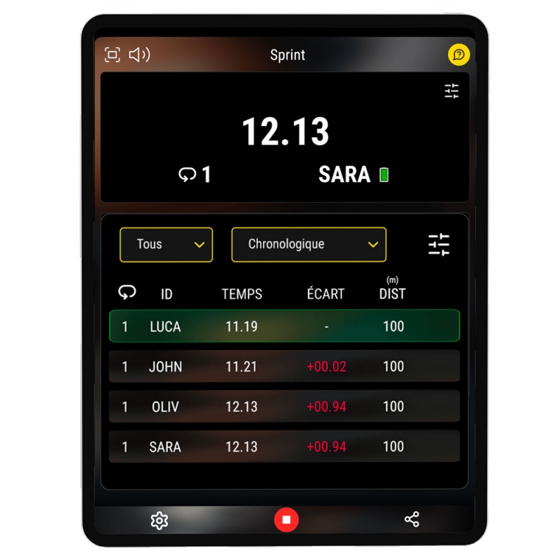 FXMotion - FREELAP® - Athlétisme : Transpondeur Bluetooth® Premium