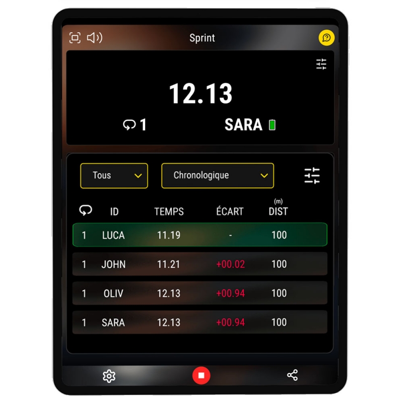 FXMotion - FREELAP® - Athlétisme : Transpondeur Bluetooth® Premium